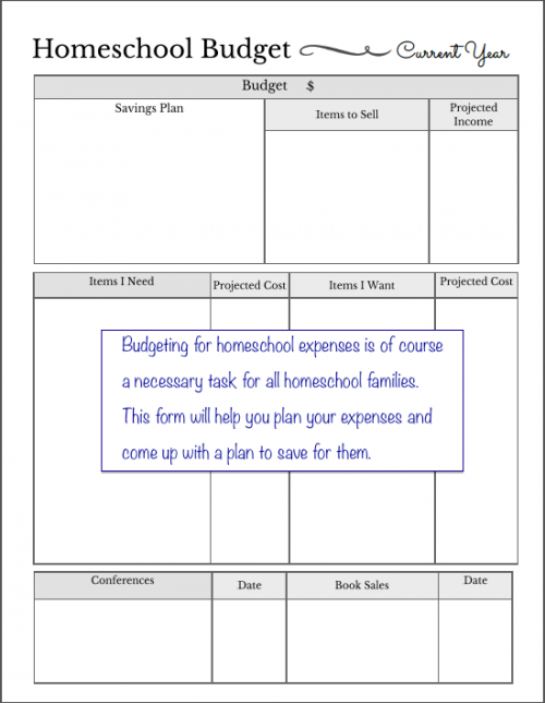 Teacher Edition Examples