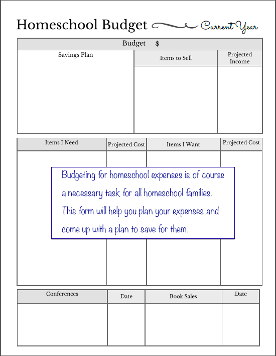 Teacher Edition Examples