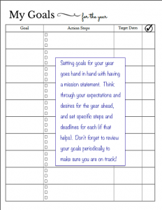 Teacher Edition Examples