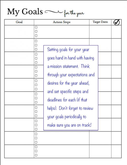 Teacher Edition Examples