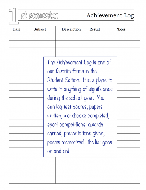 Student Edition Examples