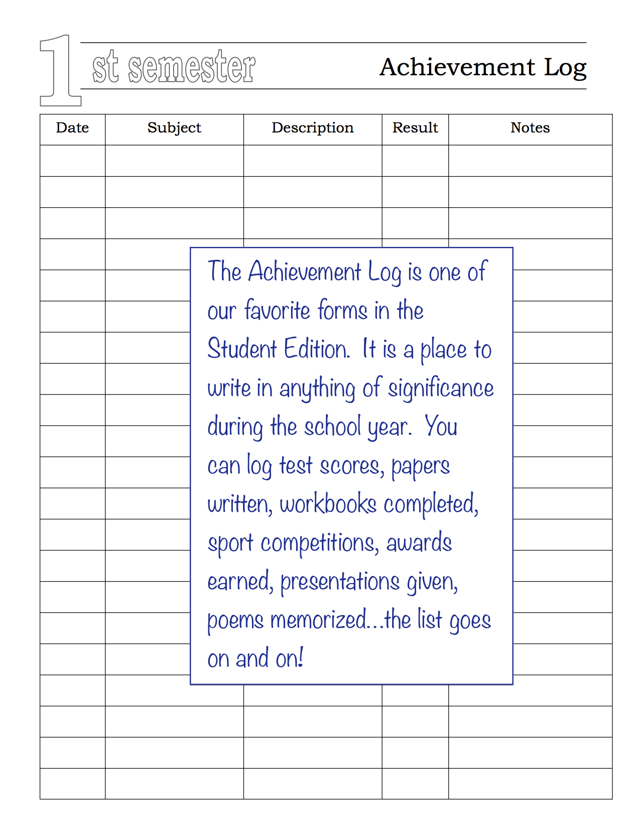 Student Edition Examples