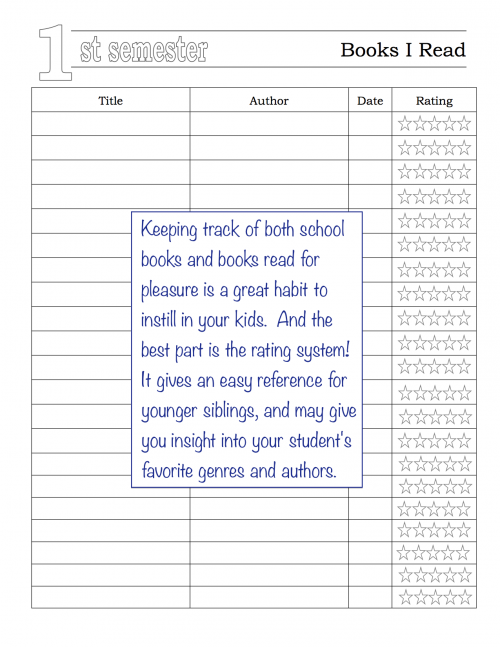 Student Edition Examples