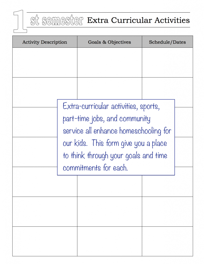 Student Edition Examples