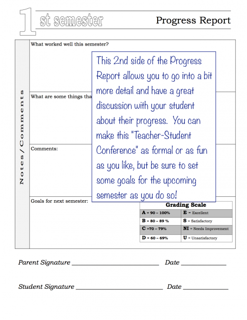 Student Edition Examples