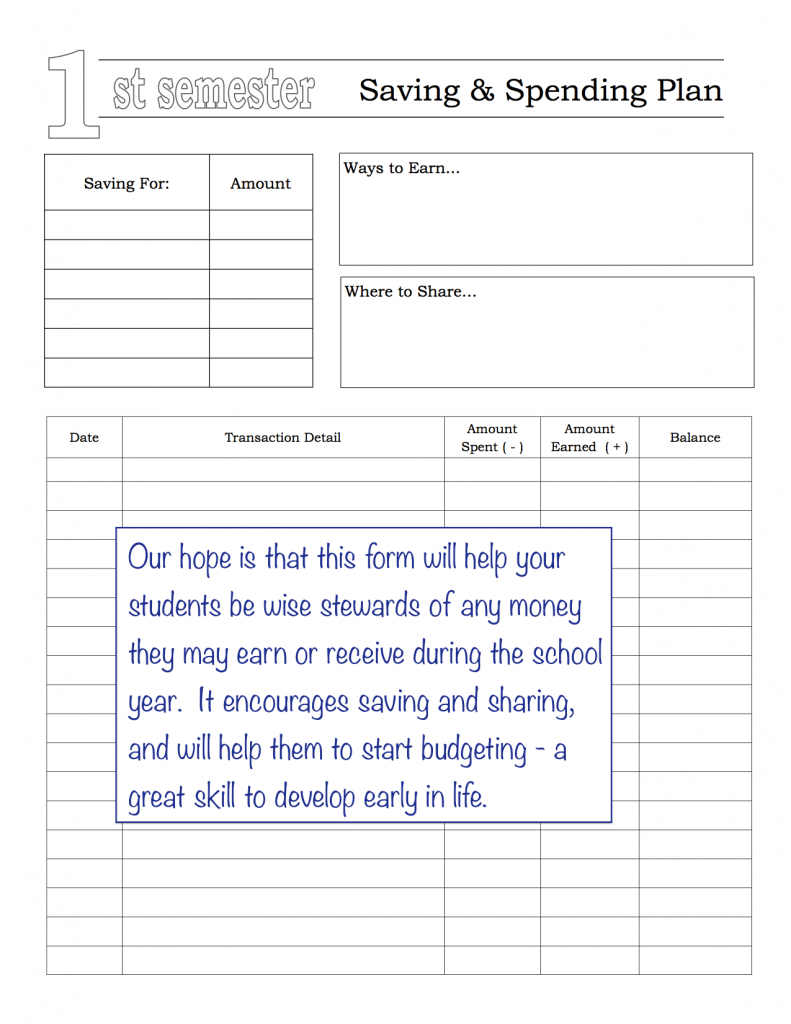 Student Edition Examples
