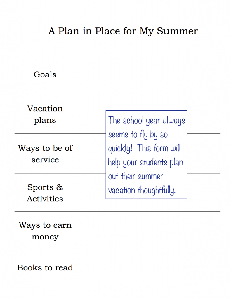 Student Edition Examples