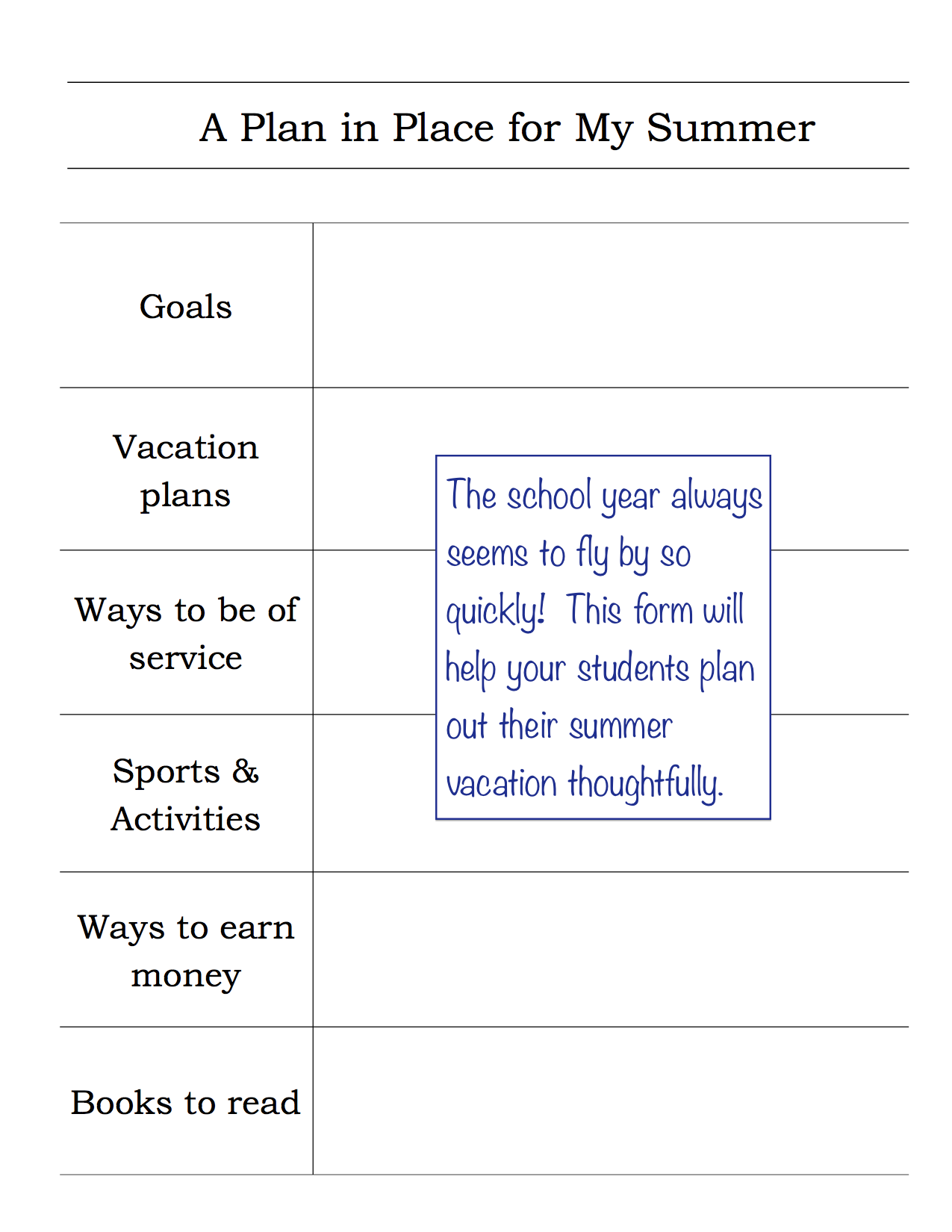 Student Edition Examples