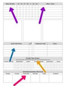 High School Planner : A Plan in Place