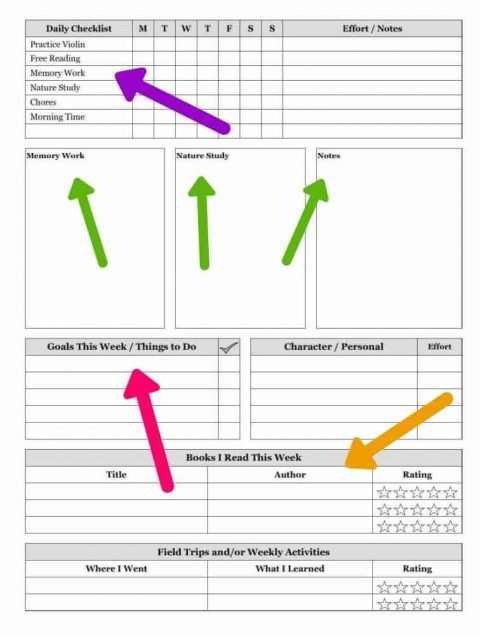 Student Planner (Elementary and Middle School Homeschool Students) : A ...